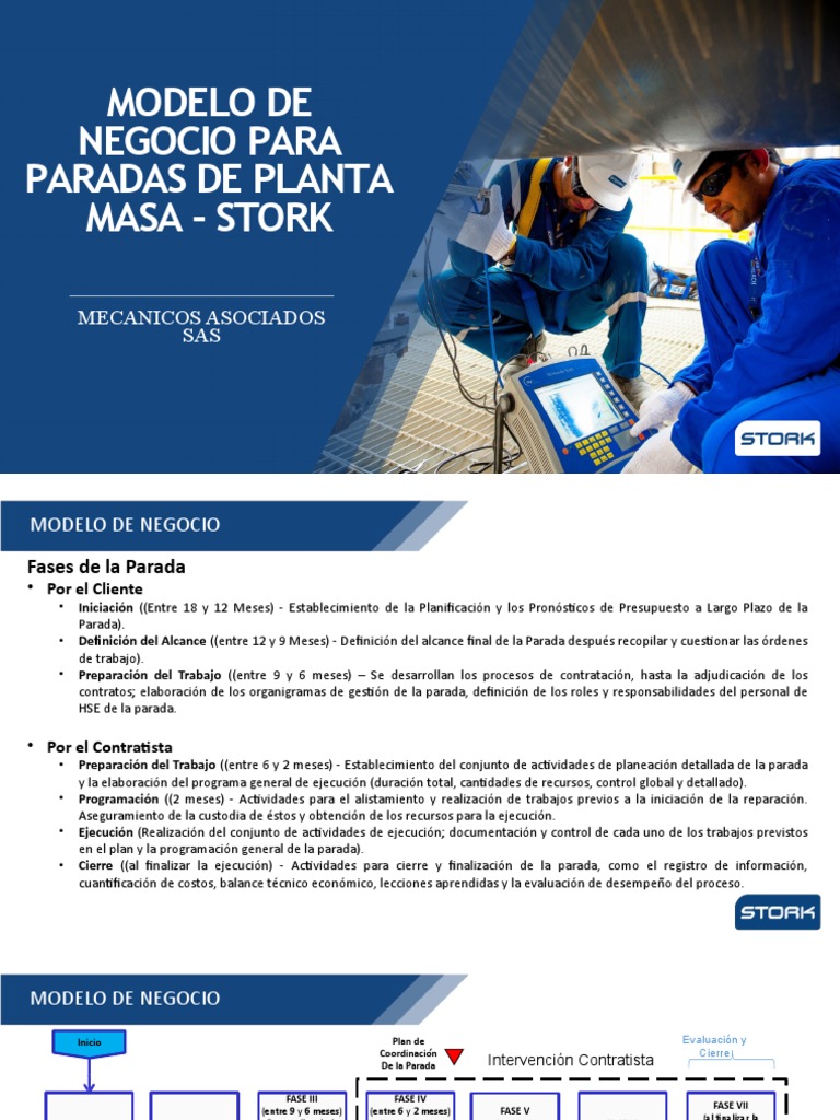 Modelo de Negocio Paradas de Planta MASA - STORK | PDF | Planificación ...