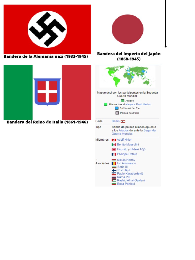 Bandera de La Alemania Nazi (1933-1945) | PDF