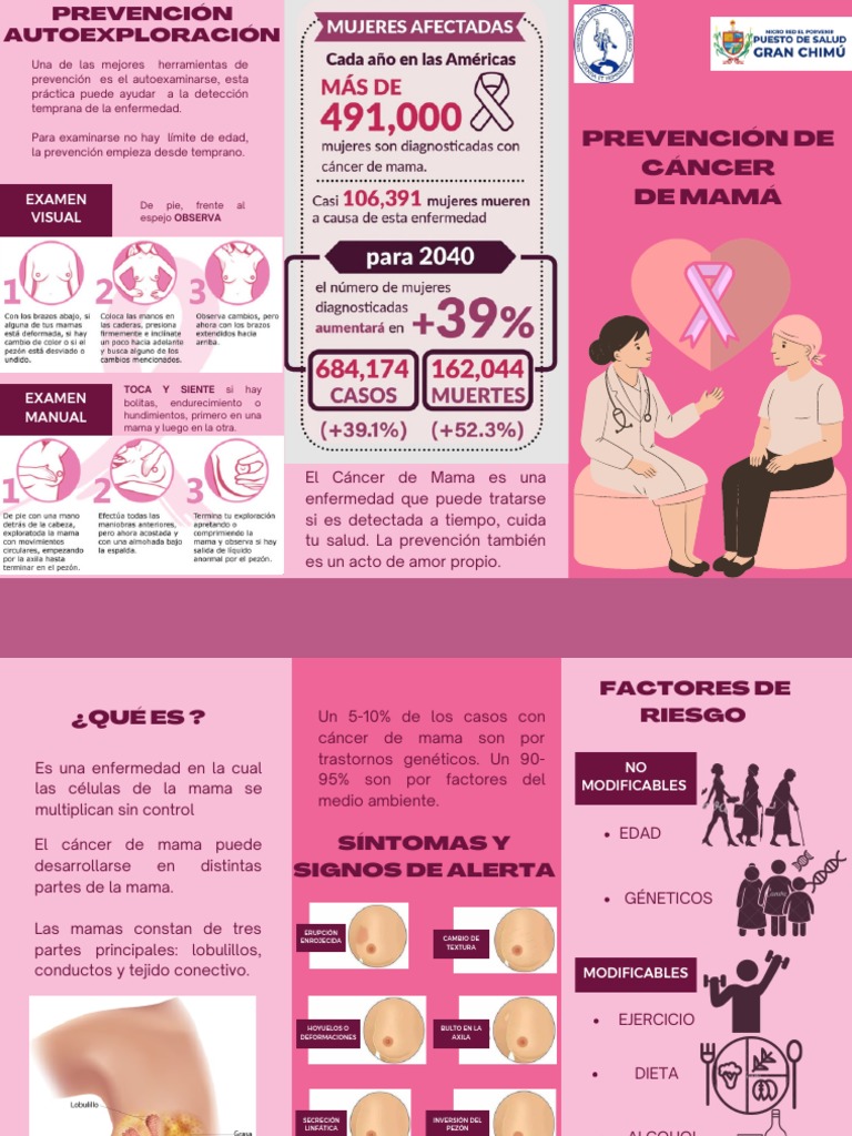 Prevención y Autoexamen del Cáncer de Mama | PDF
