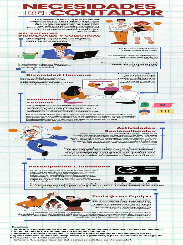 Nelda Guia - Mary Ortiz | PDF | Contabilidad | Auditoría