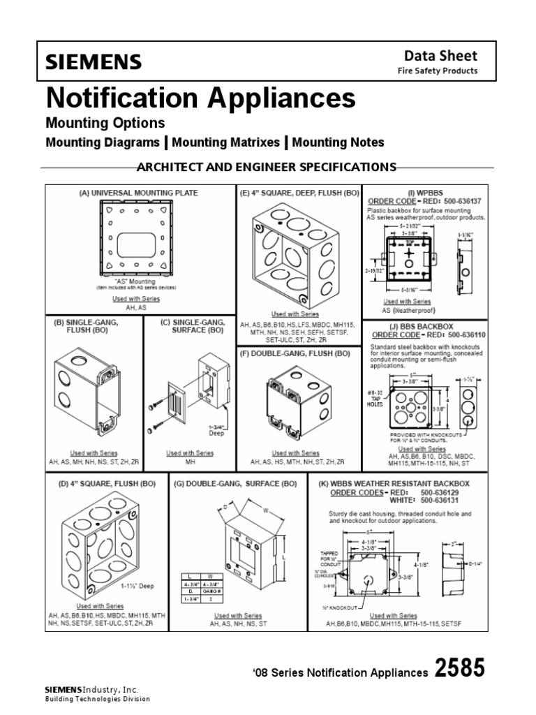 2585 Mounting Matrix Options | PDF