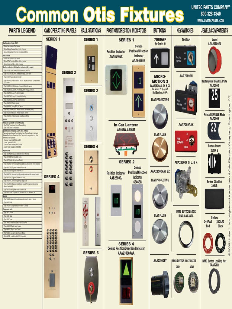 Poster Common Otis Fixtures | PDF | Manufactured Goods | Lighting