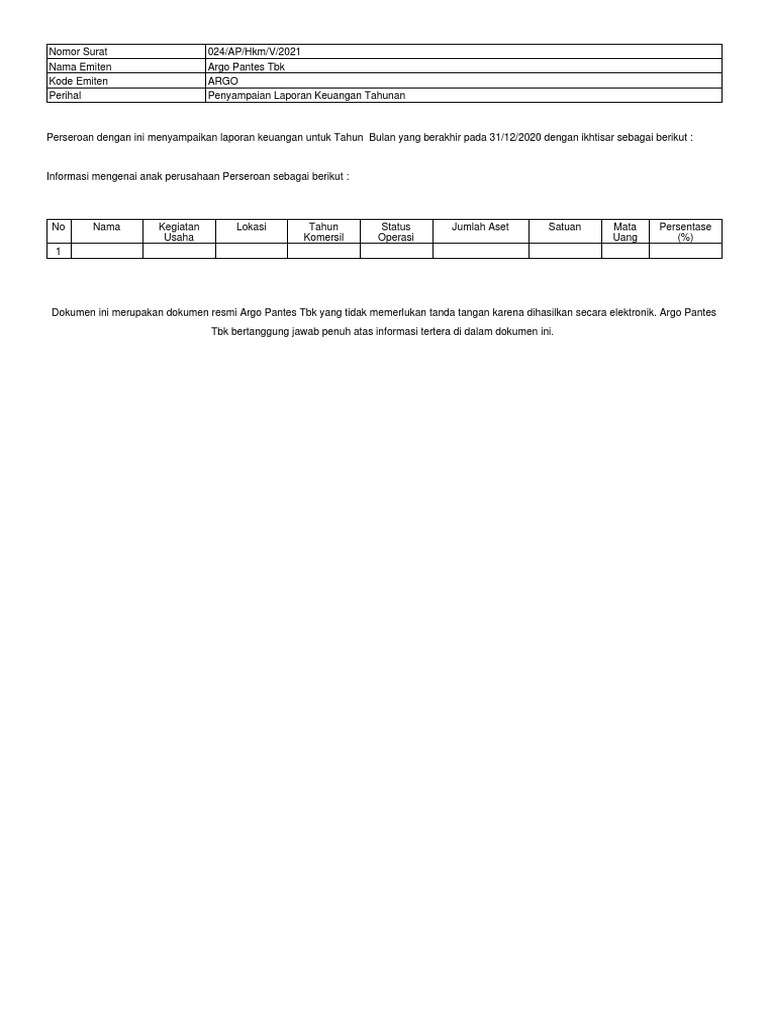 FinancialStatement 2020 Tahunan ARGO | PDF