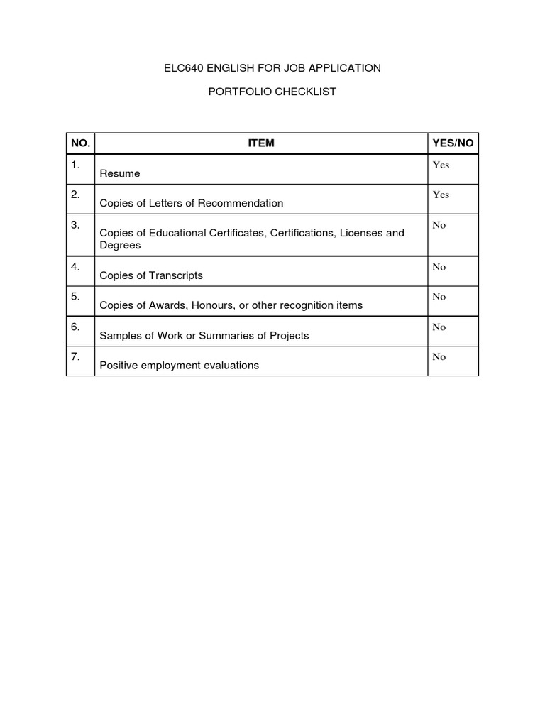 ELC640 Job Application Portfolio Checklist | PDF