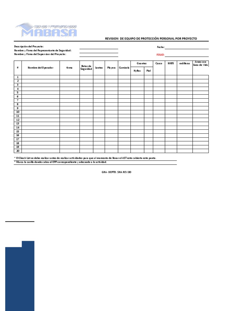 Check List de Epp | PDF