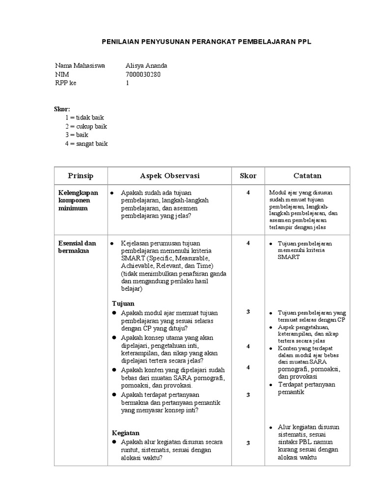 Format Lembar Observasi Lesson Study | PDF