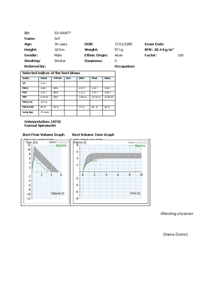 Draft Hasil SPIROMETRI | PDF