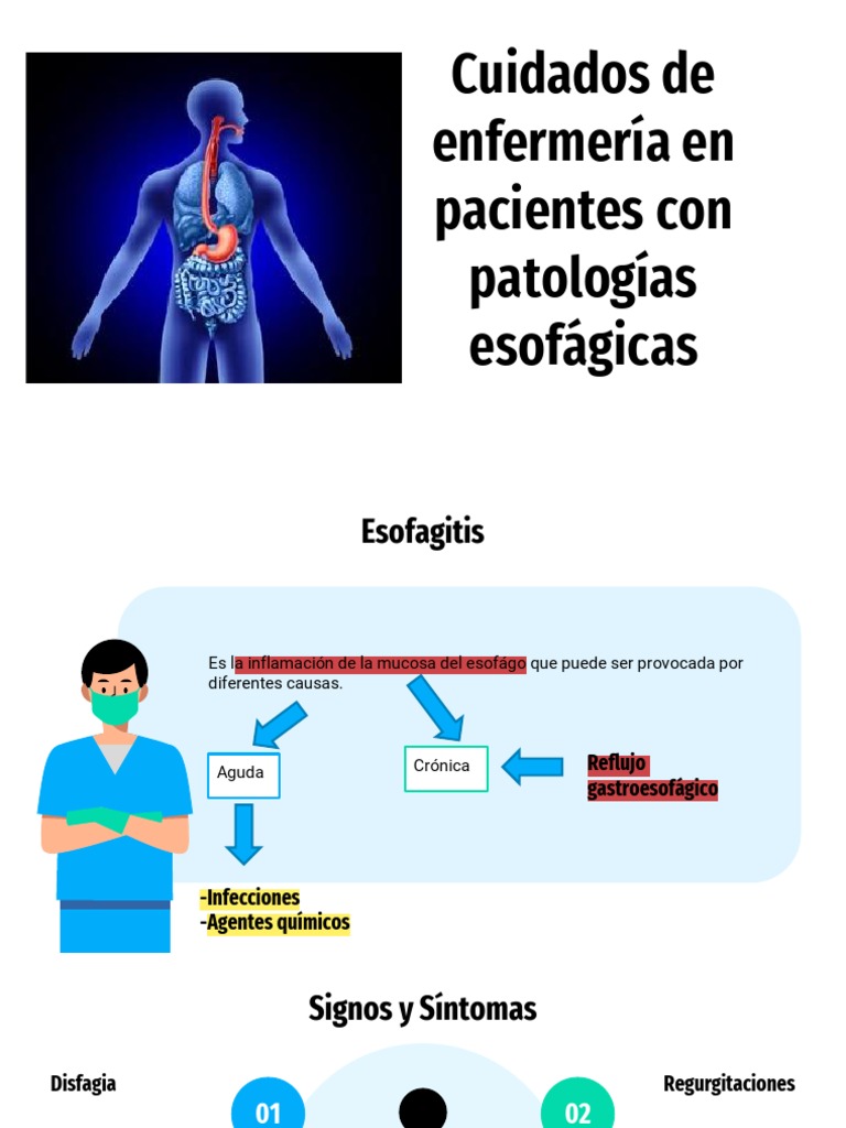 7.patologias Del Esofago | PDF