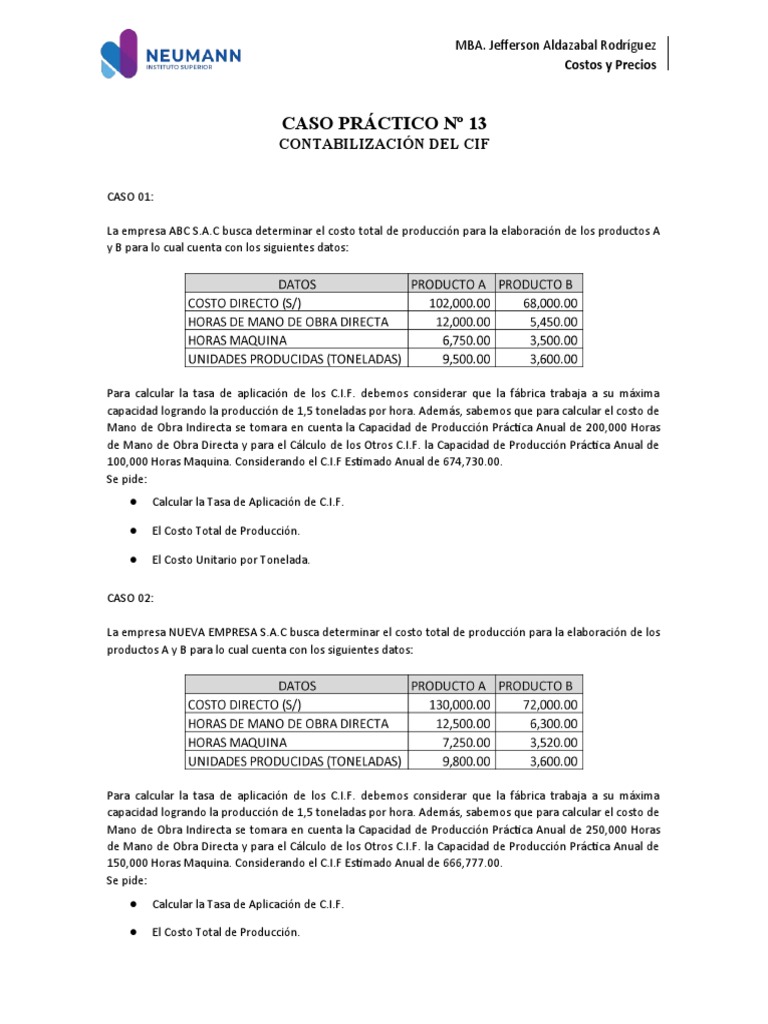 Sesion 19 - Caso Practico #13 Costos Indirectos de Fabricación | PDF