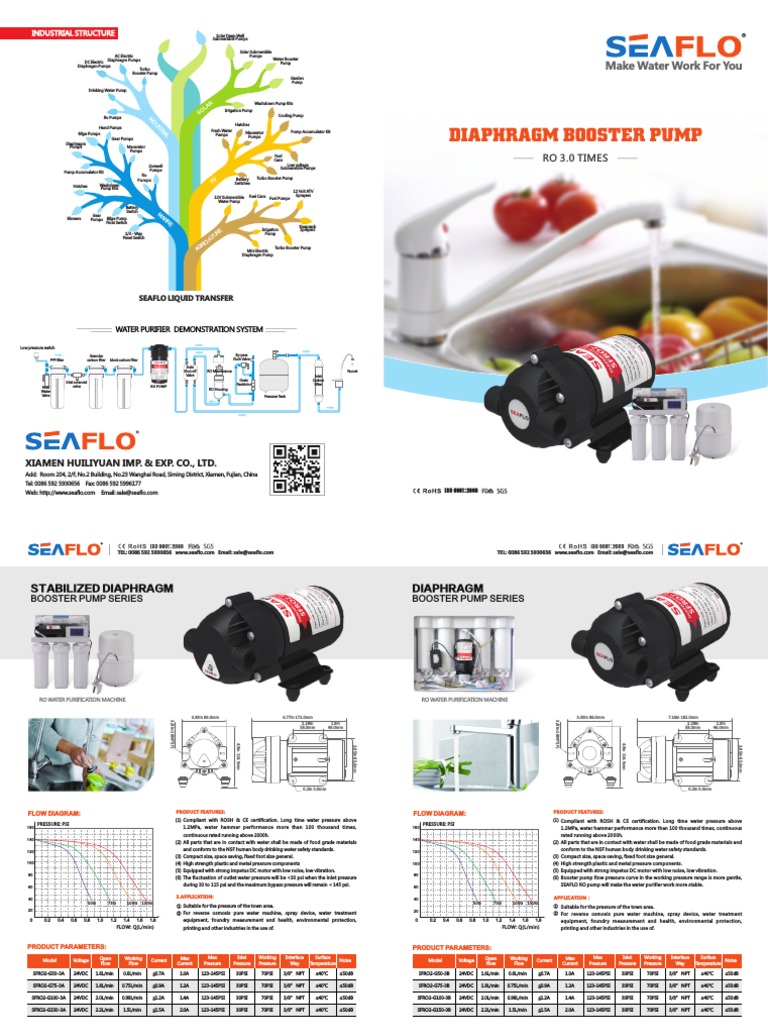 Ro-En Manual Purtificadora Agua | PDF | Pump | Water