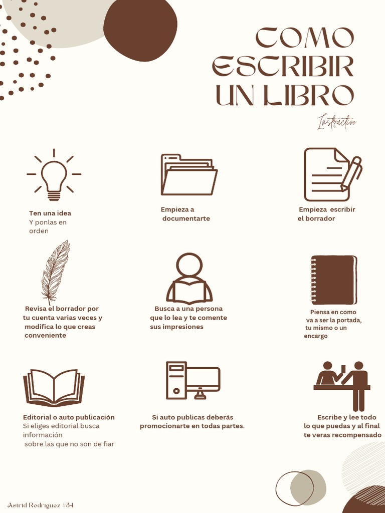 Guía para Escribir un Libro Efectivo | PDF