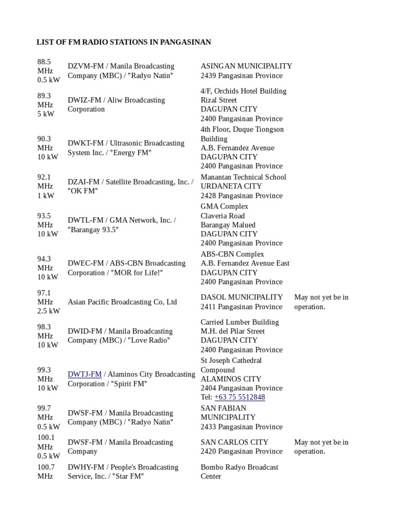 List of FM Radio Stations in Pangasinan | PDF