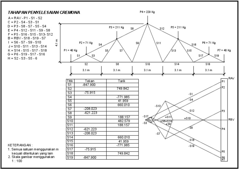 Nek Ari Layout1 | PDF | Integrated Truss Structure | Spacecraft