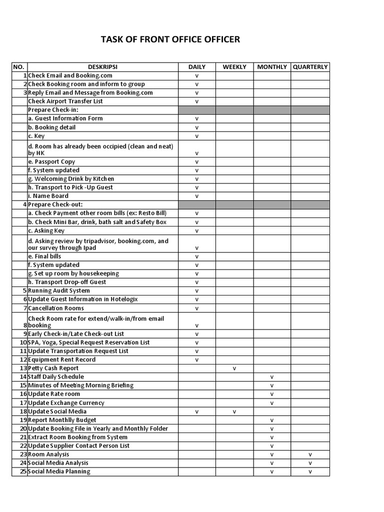 Front Office Daily Task | PDF