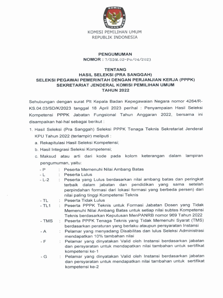 Pengumuman No.7-Hasil Seleksi Pra Sanggah Seleksi PPPK Setjen KPU Tahun ...