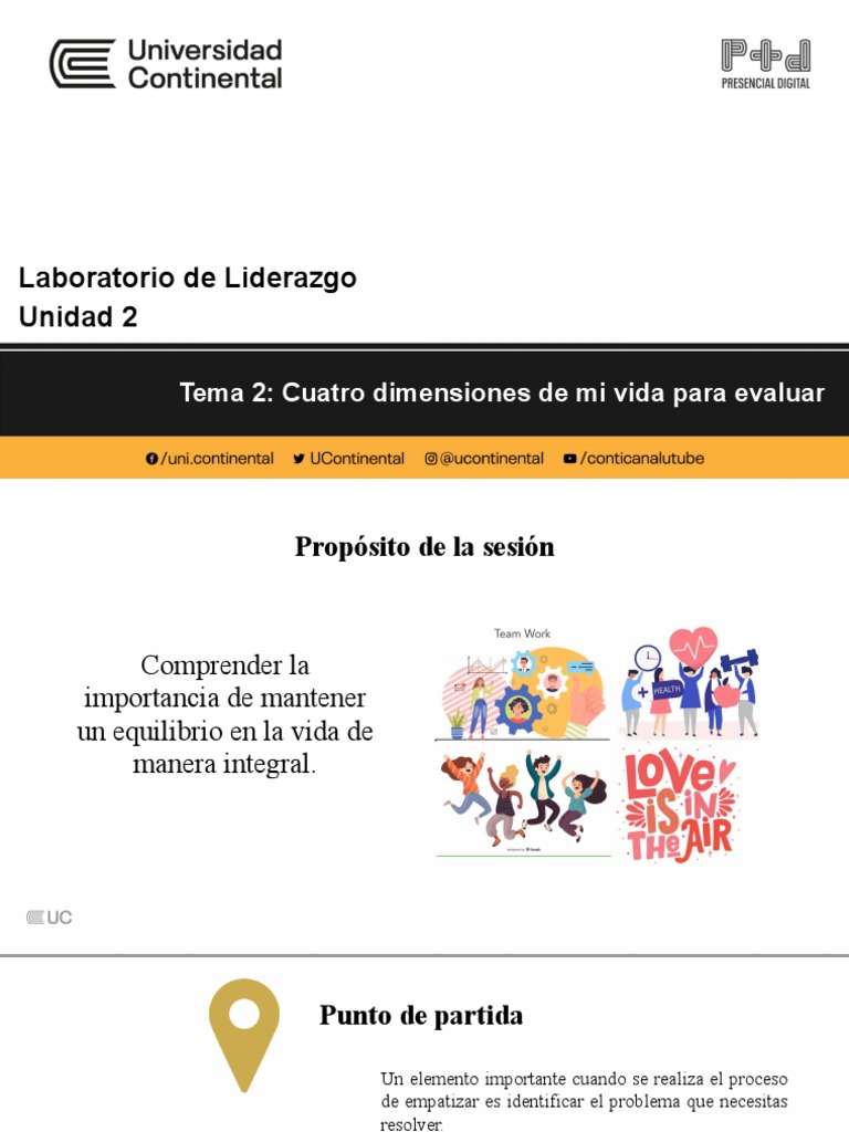 Semana 6 - PPT Cuatro Dimensiones de Mi Vida para Evaluar U2 Tema 2 | PDF