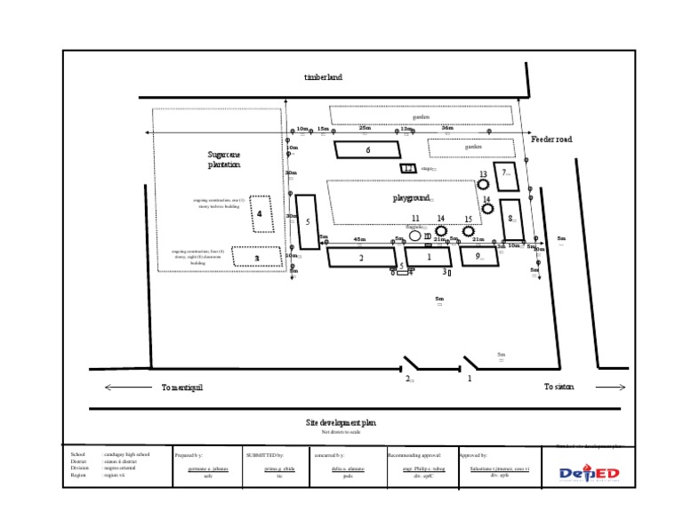 Site Development Plan | PDF