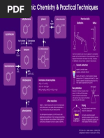 Synthetic Routes (A Level) - Reaction Pathways Aliphatic Compounds ...