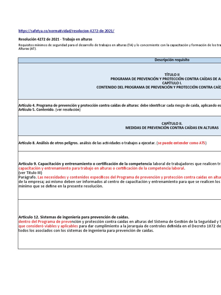 Resolución 4272 de 2021 - ALTURAS | PDF | Valores