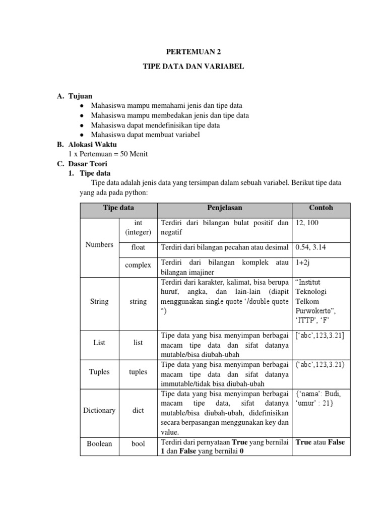 Pertemuan 2 - Tipe Data Dan Variabel | PDF