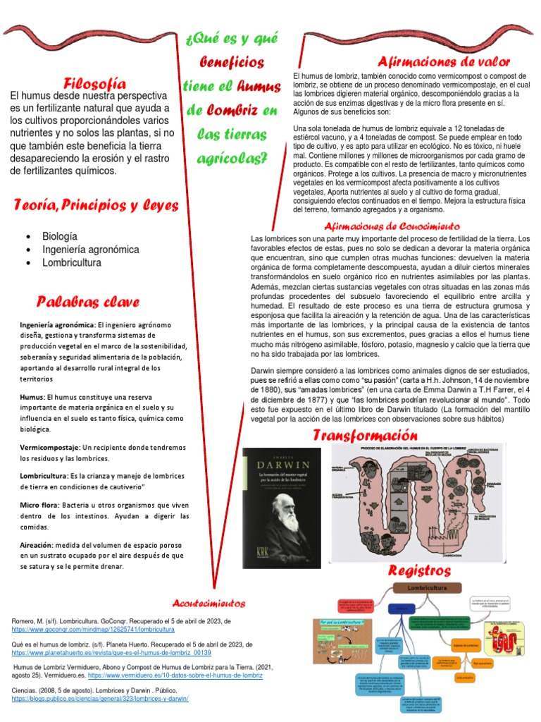 V de Gowin Humus | PDF