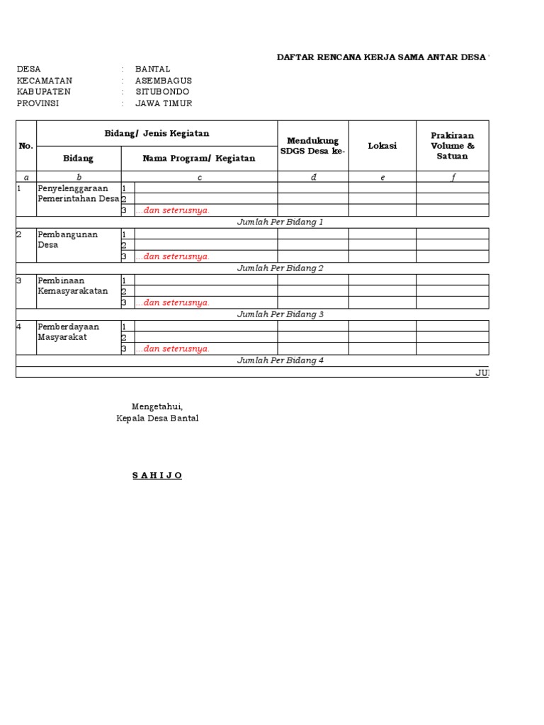 08 Format Daftar Rencana Kerja Sama Antar Desa | PDF