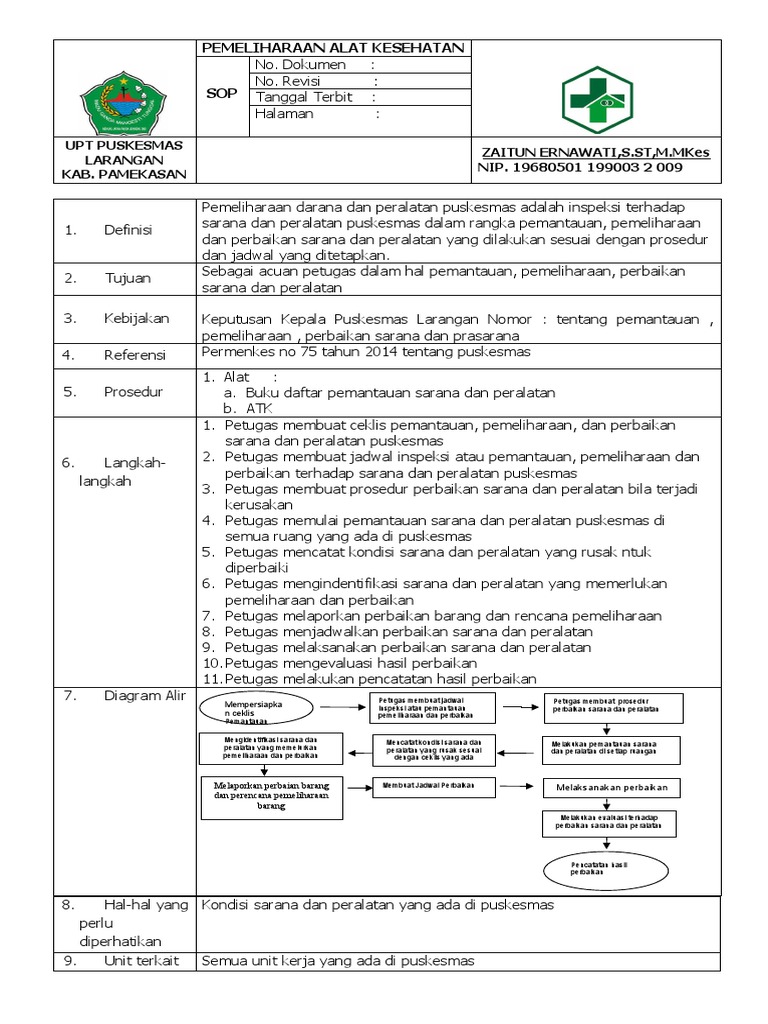 Sop Pemeliharaan Alat Kesehatan Pdf