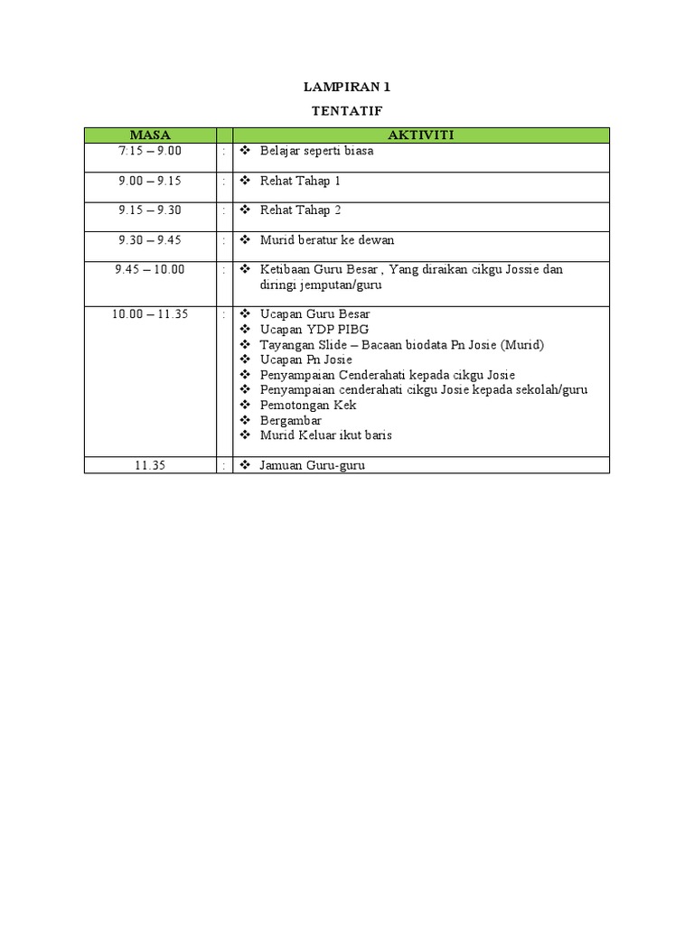 Lampiran 1 (Tentatif) - Majlis Persaraan | PDF