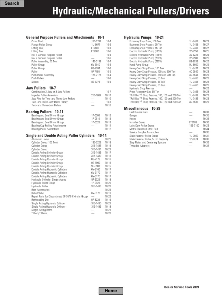 Hydraulic Mechanical Drivers Pullers Pdf
