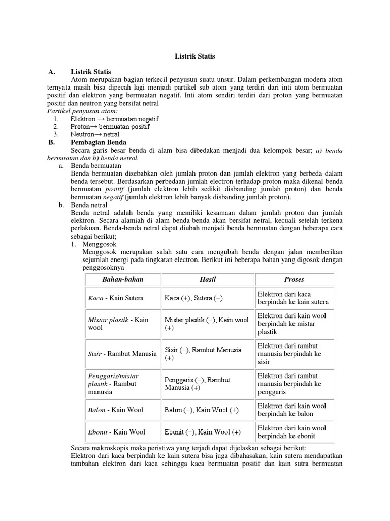 Modul Listrik Statis | PDF