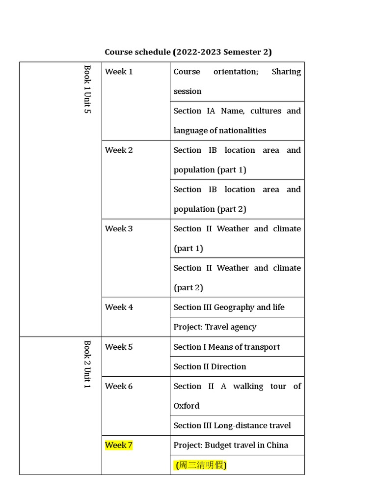 Semester 2 Course Schedule | PDF
