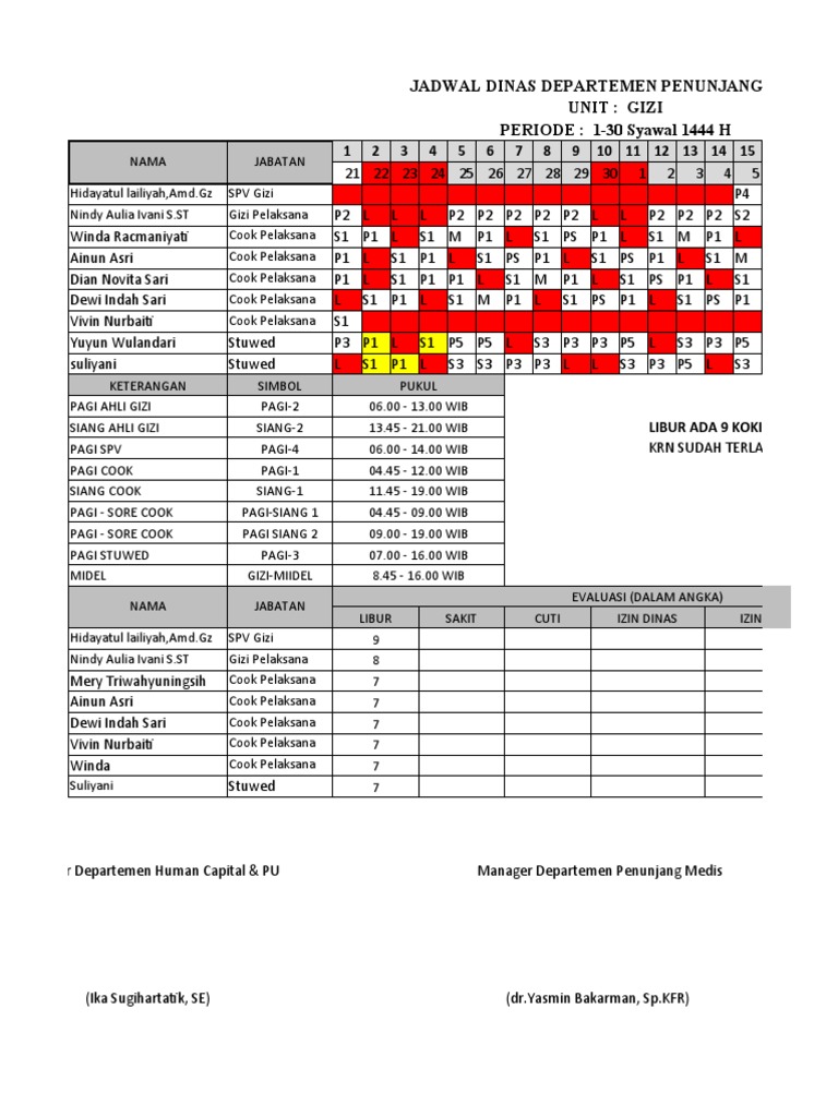 Jadwal Dinas Gizi 1-30 Syawal 1444 H | PDF