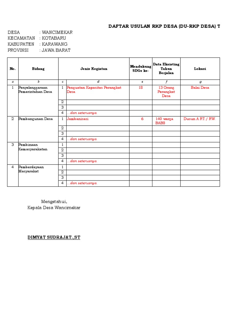 14 Format DU-RKP Desa | PDF