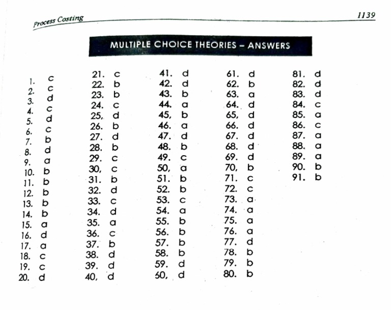 Process Costing THEORIES AK - Dayag | PDF