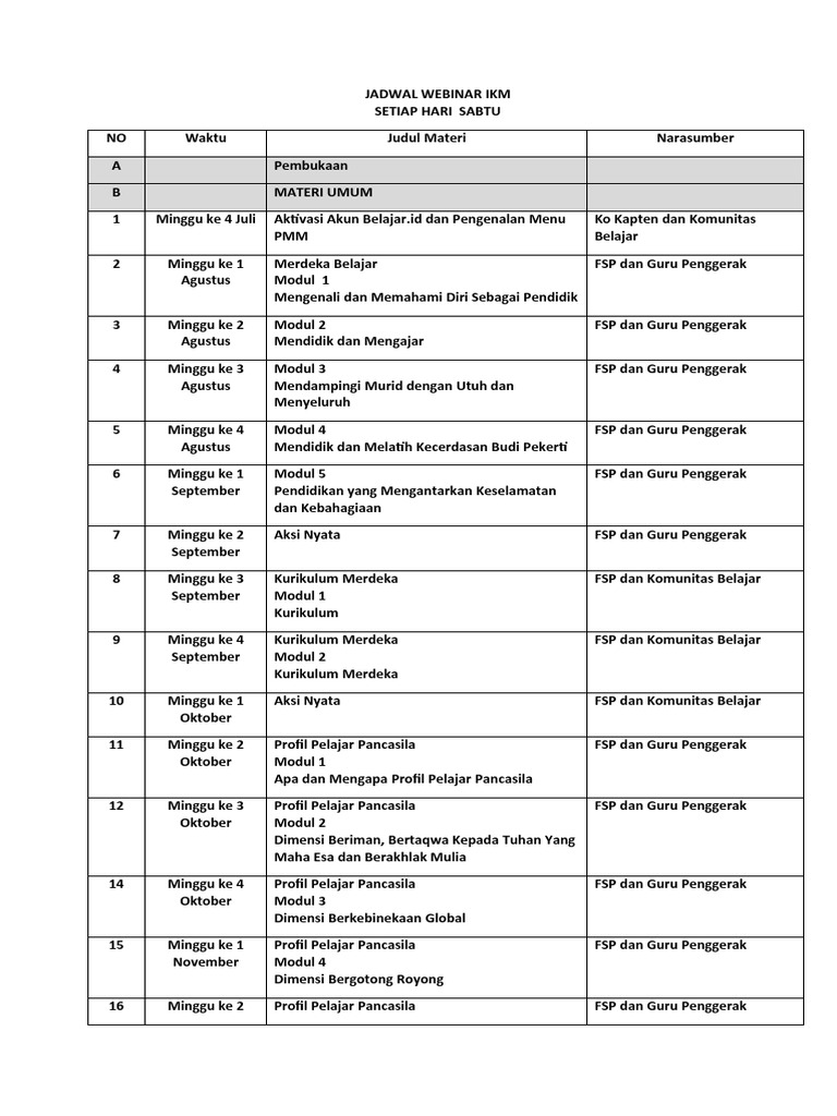 Jadwal Webinar Ikm | PDF