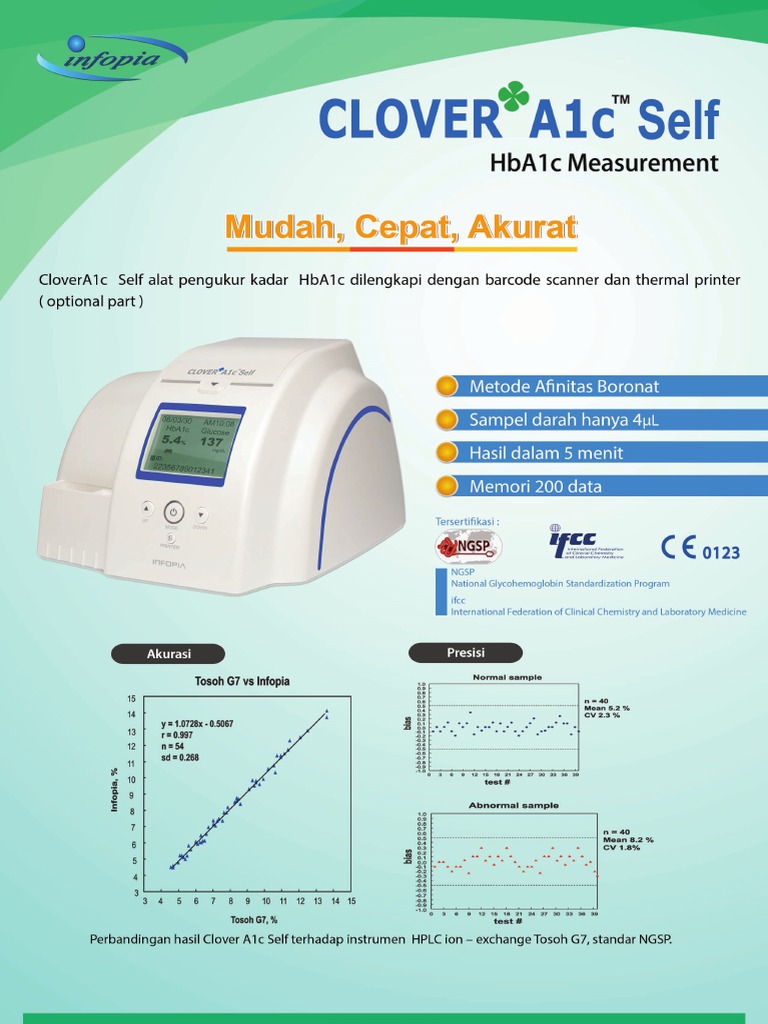 Clover A1C Self | PDF