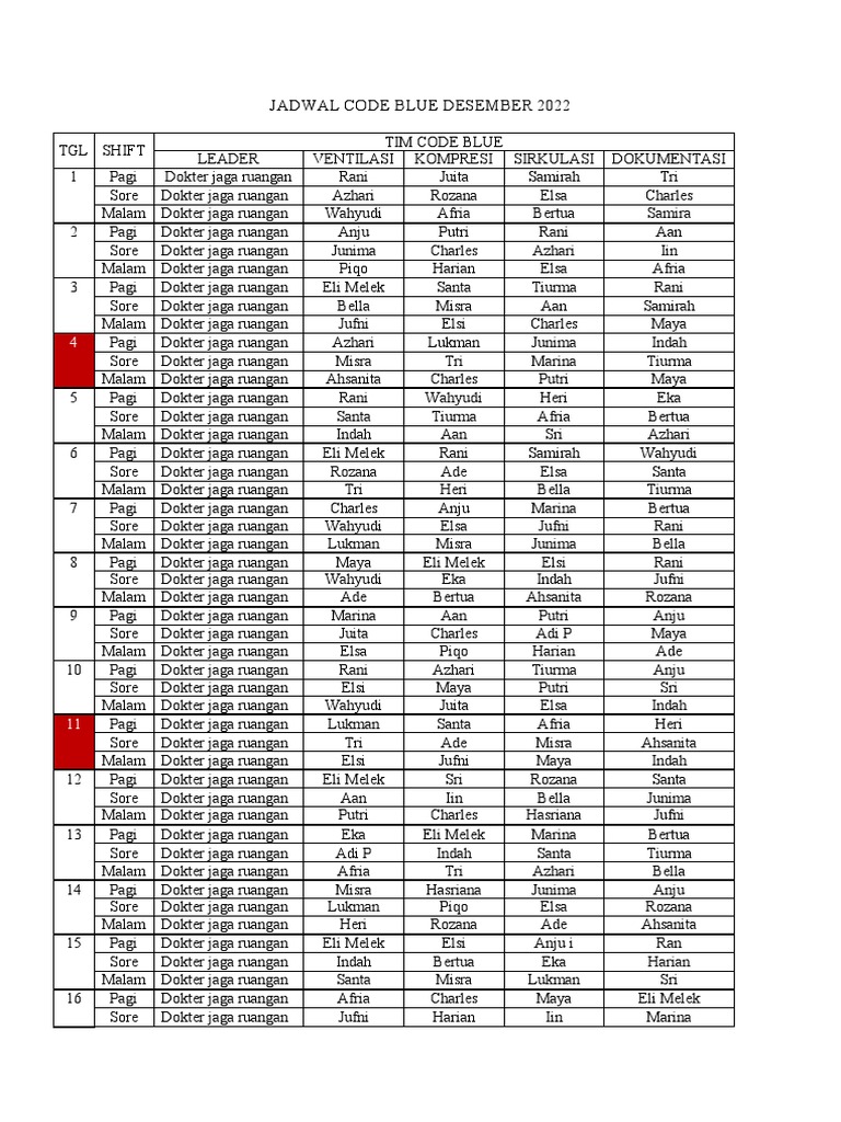 Jadwal Code Blue Desember 2022 | PDF