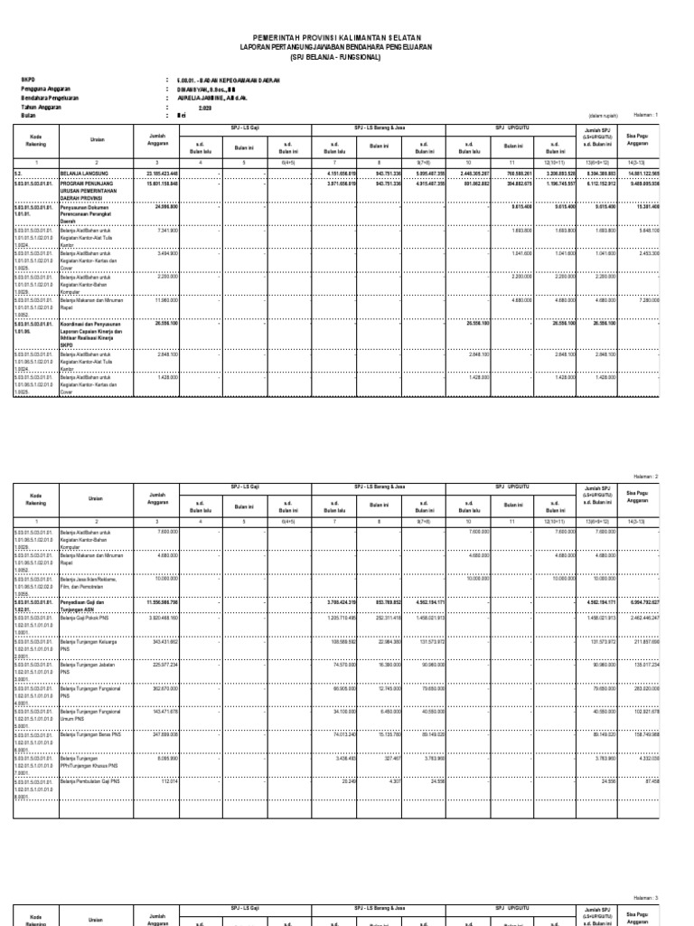 SPJ Fungsional Mei | PDF