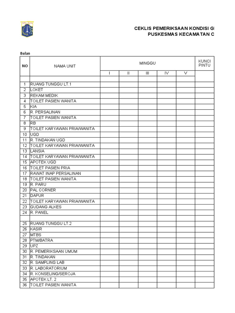 Ceklis Kondisi Gedung Puskesmas Cilandak | PDF