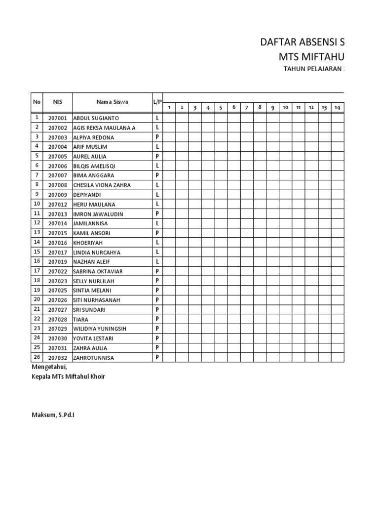 Absensi Siswa MTs Miftahul Khoir 2022-2023 | PDF