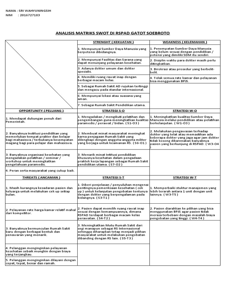 Matriks Swot | PDF
