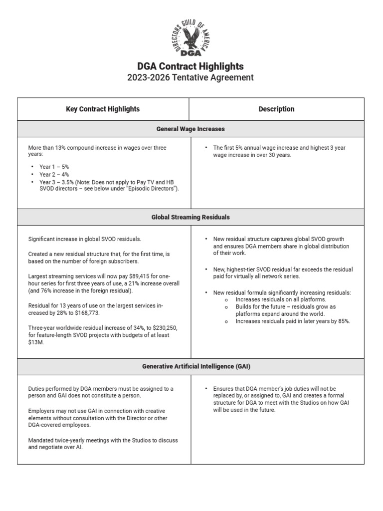 DGA 2023-2026 Contract Highlights | PDF | Business | Technology ...