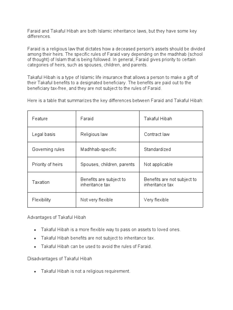 Faraid and Takaful Hibah Are Both Islamic Inheritance Laws | PDF ...