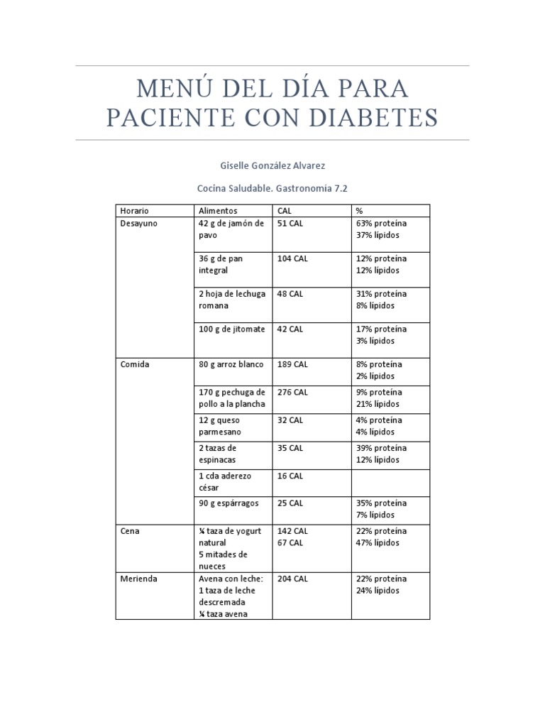 Menú Del Día para Paciente Con Diabetes | PDF