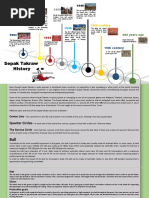 Official Petanque Game Rules | PDF