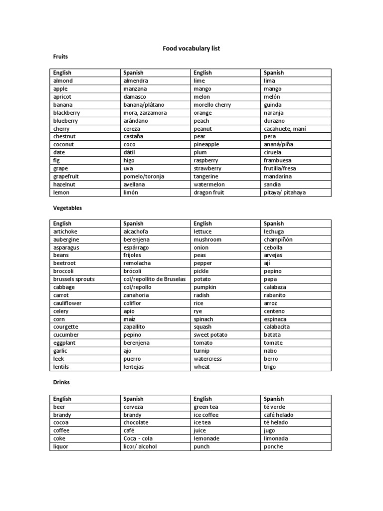 Bilingual Food Vocabulary List | PDF