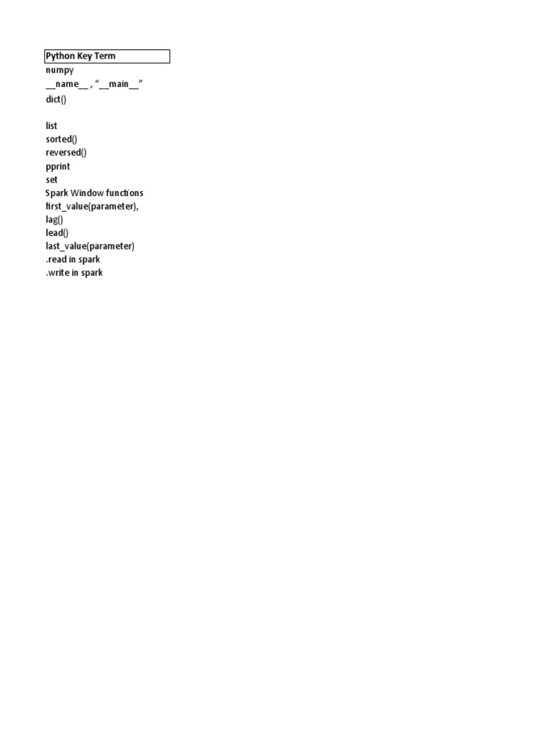 Interview Prep | PDF