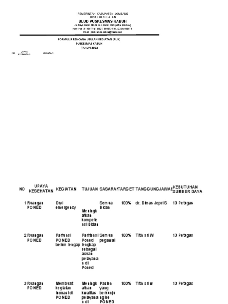 Ruk Poned 2021 | PDF