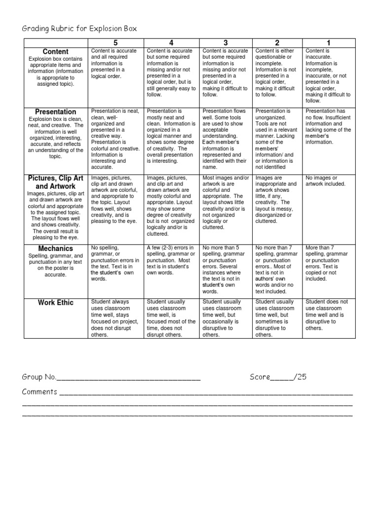 Grading Rubric Template Explosion Box | PDF