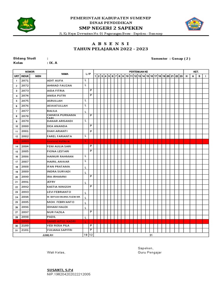 Absen 7,8,9 Tapel 2023 | PDF